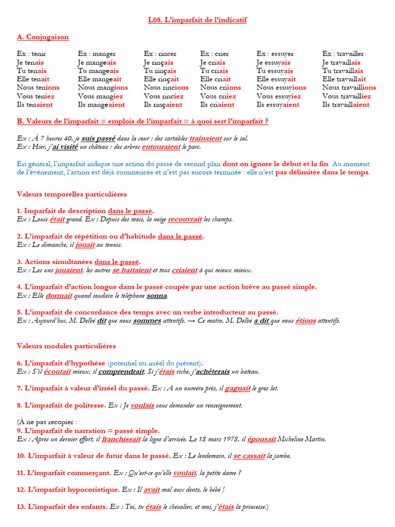 L08. L'Imparfait de L'indicatif | PDF