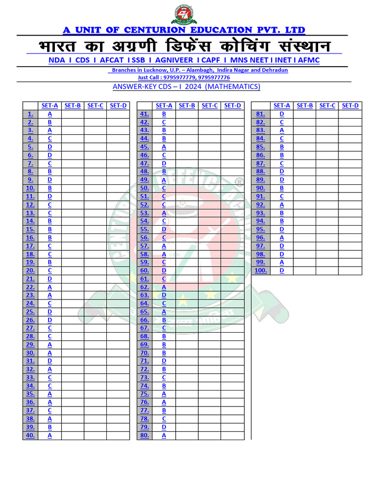 CDS - 1 2024 Mathematics Answer Key | PDF