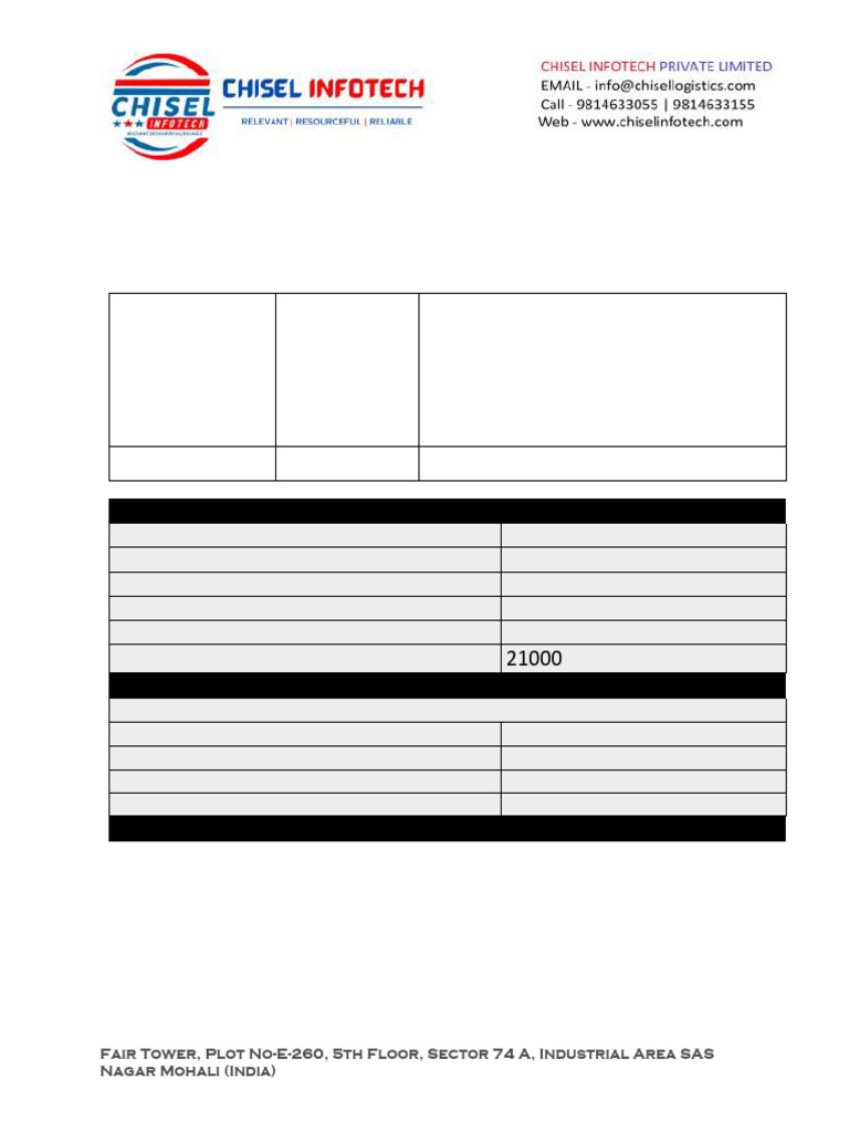 Slary Slip July 2024 Ravinder - Merged | PDF