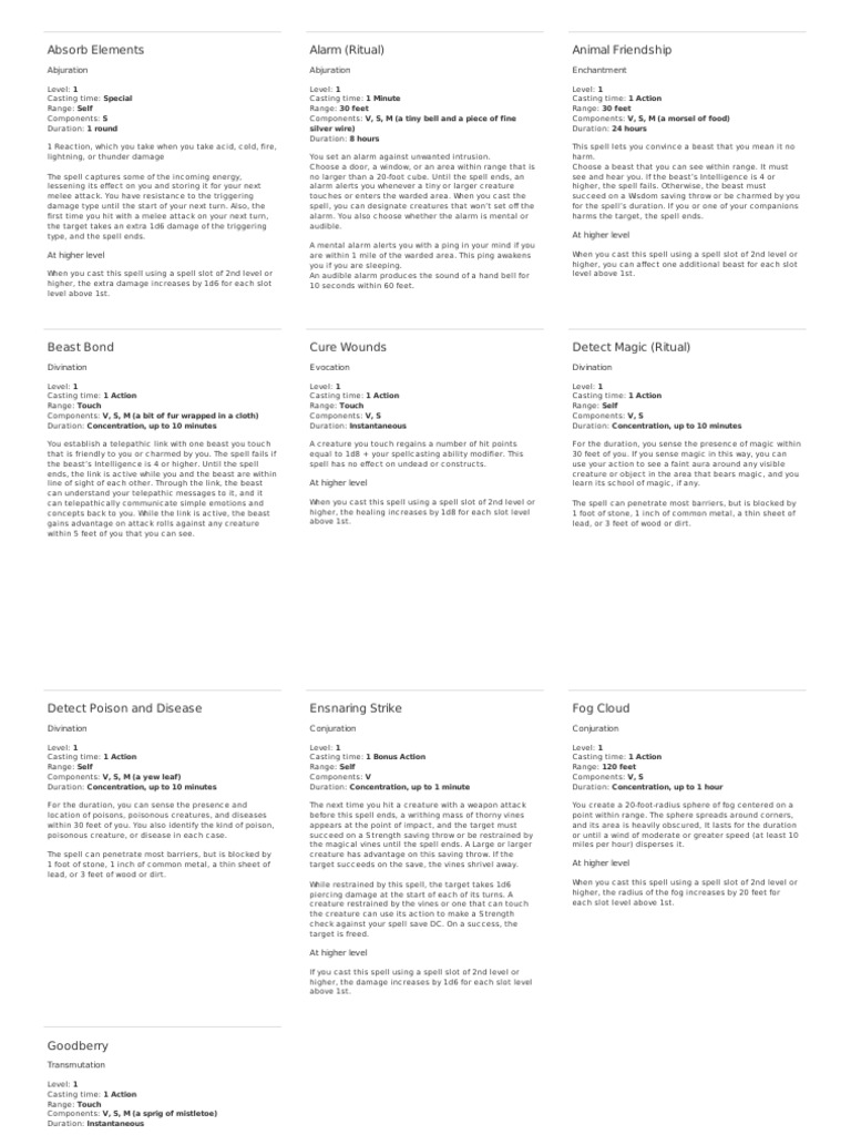 Ranger Spell List | PDF