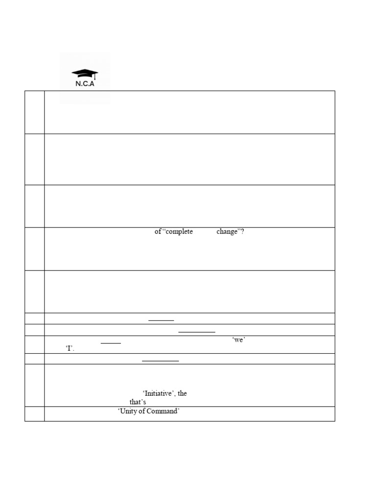2020-2021 - Class - Xii - Business Studies - Chapter - 2 - Principles ... 2020-2021 - Class - Xii - Business Studies - Chapter - 2 - Principles ...