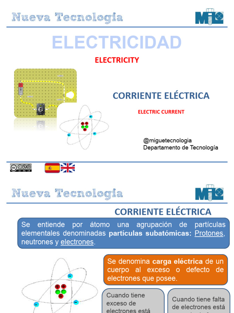 P0508 CorElec 2ESO | PDF