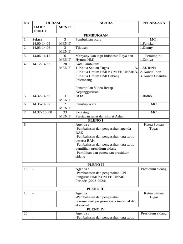 ROUNDOWN RAK 2024 | PDF