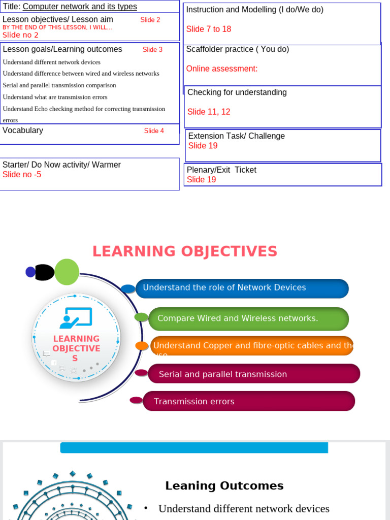 Network Devices | PDF
