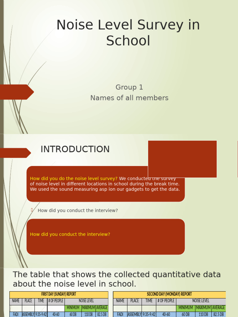 Sample PPT Project Noise Lwevel Survey | PDF