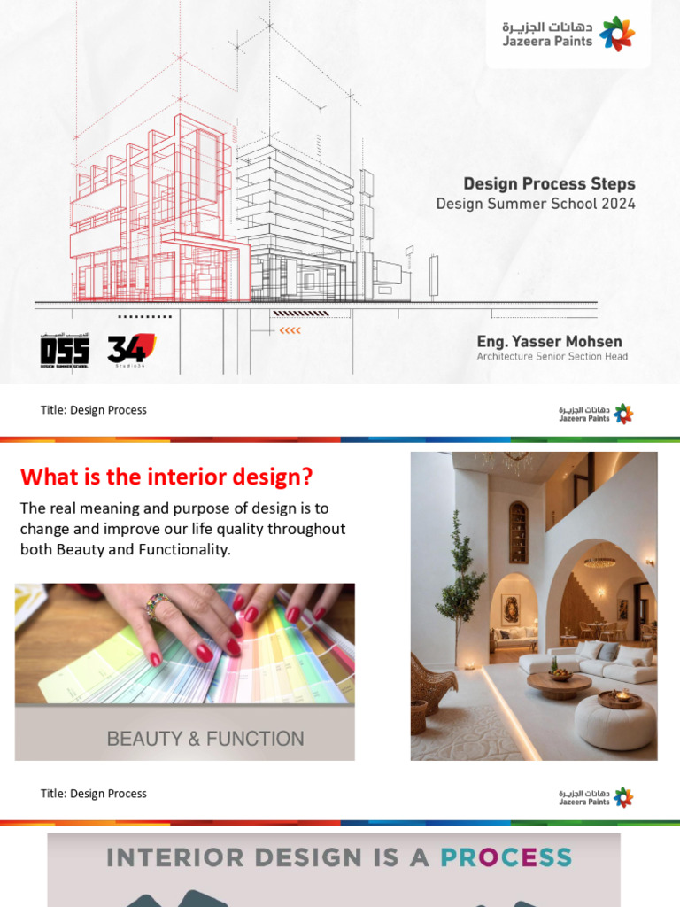 Design Process | PDF