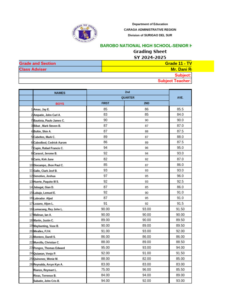 Grade Shet | PDF