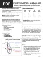 PFT Interpretation Cheat Sheet | PDF
