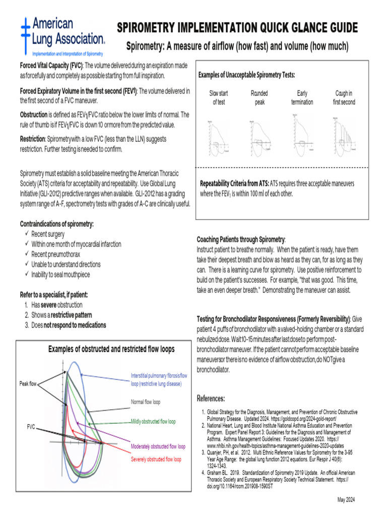 spirometry-quick-glance-guide | PDF