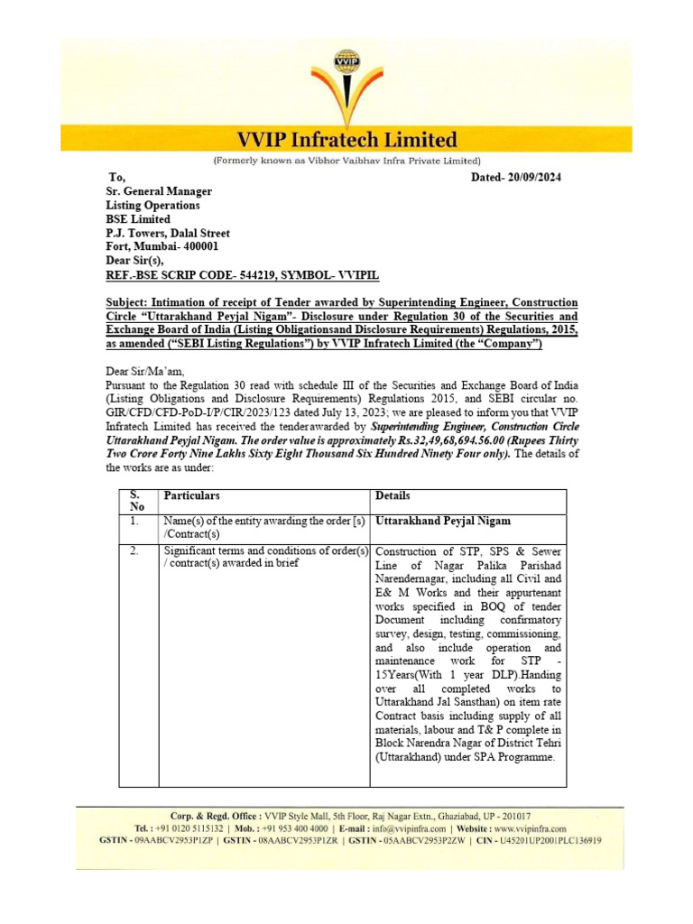 VVIP Infratech LTD | PDF