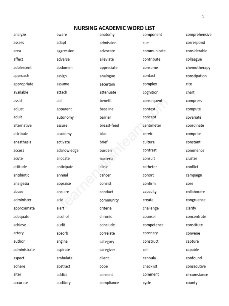 PRINTED Nursing Vocabulary Word List | PDF