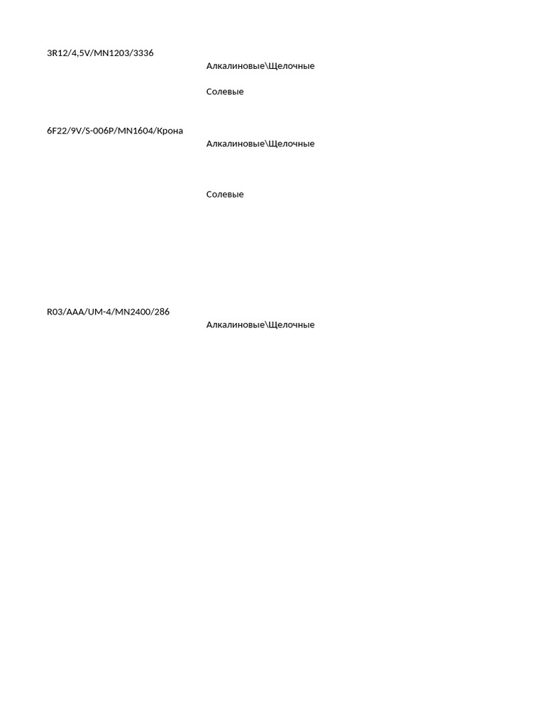 Kata Log | PDF