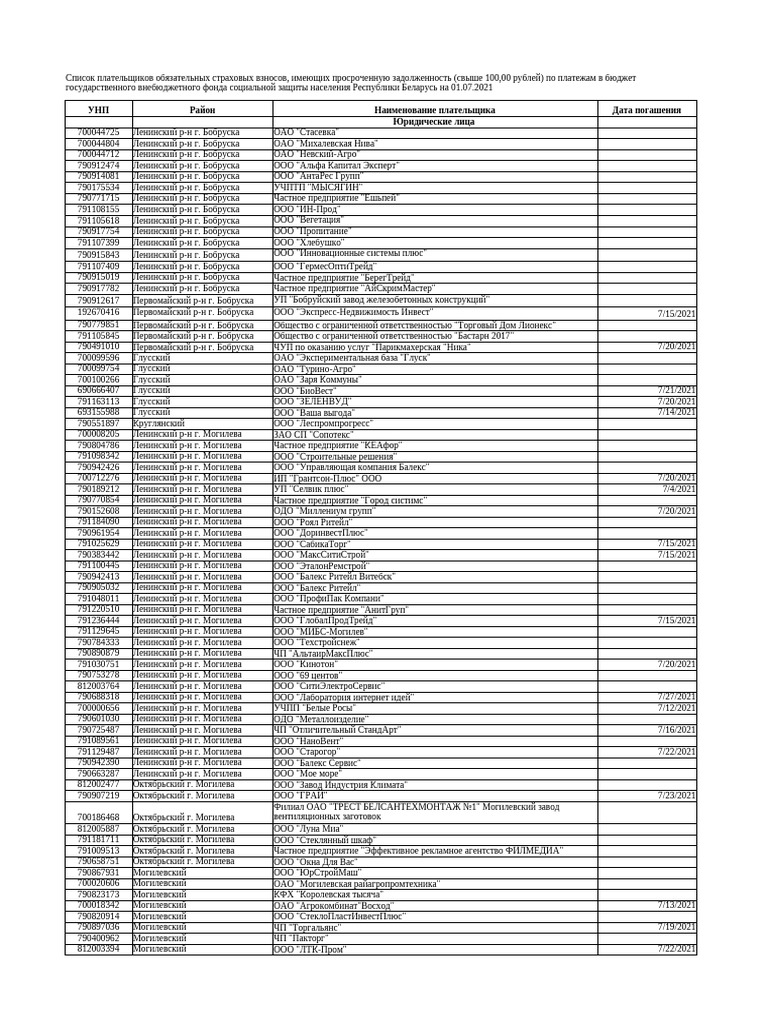 Mogilev PDF