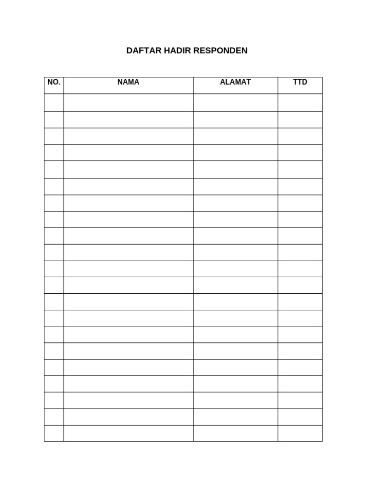 Daftar Hadir Responden | PDF