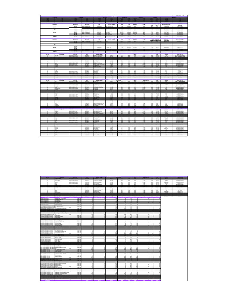 latest-berthing-report-mundra-8-pdf
