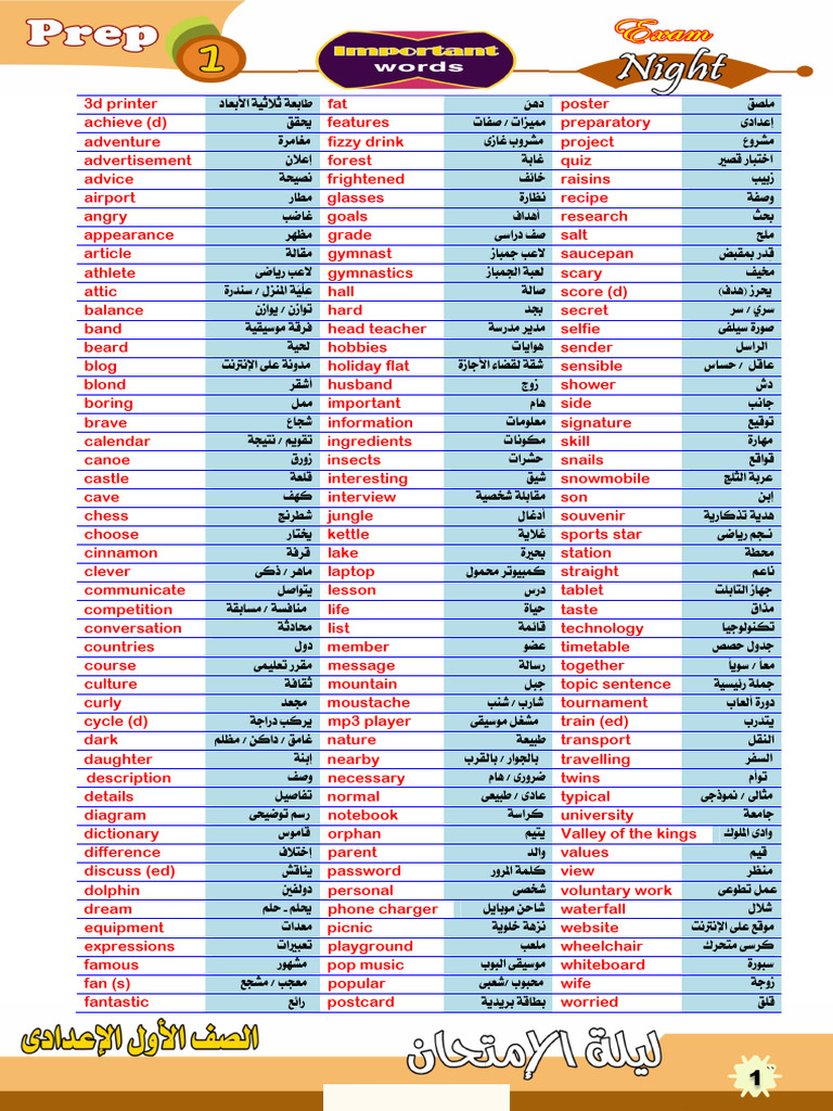 Giants Vocabulary Prep Stage | PDF