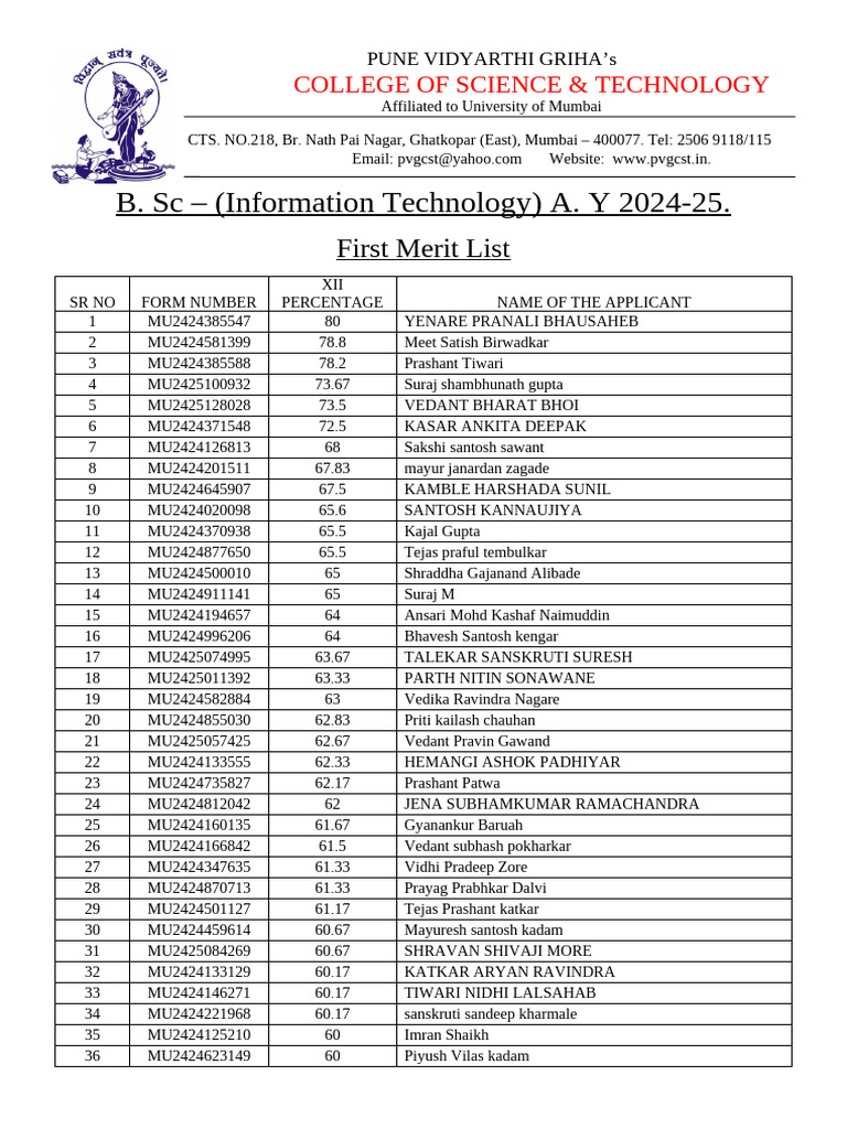 Pune Vidyarthi Griha 2 | PDF