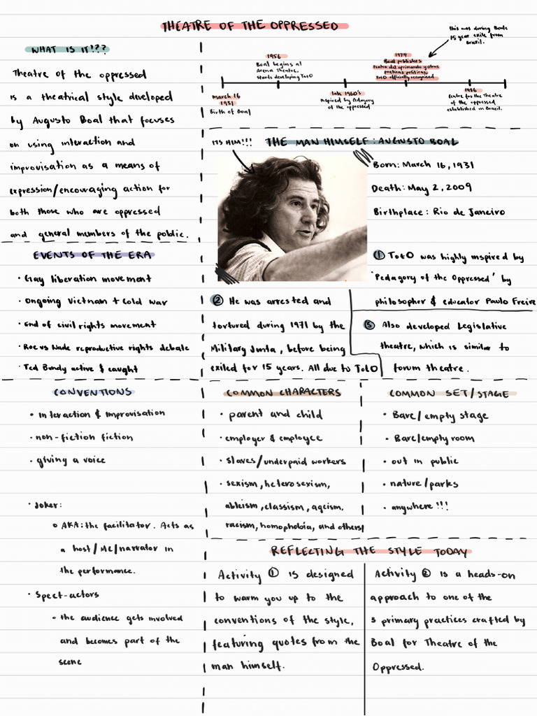 Boal | PDF