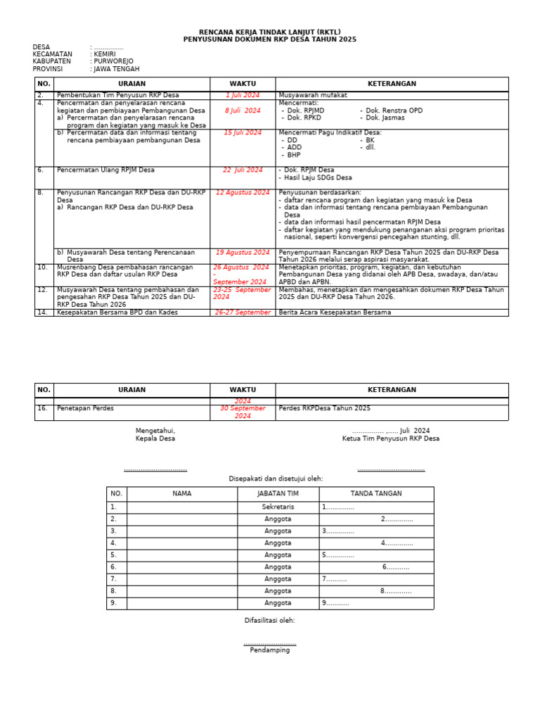 RKTL - RKP Desa 2025 | PDF