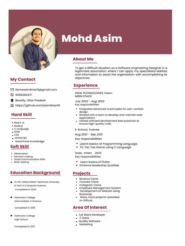 Mohd Asim-Profile | PDF