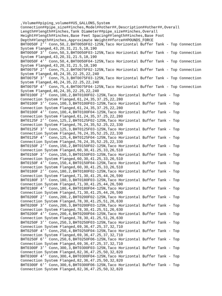 Tank Buffer - Storage Taco BHT - Flanged | PDF