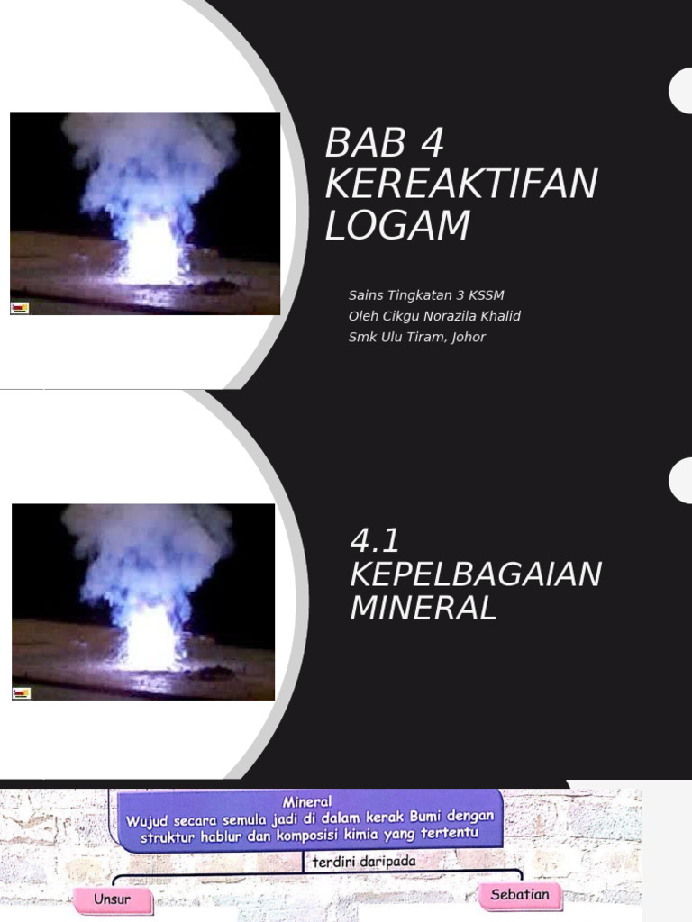 New f3 BAB 4 Ziela Khalid ) | PDF