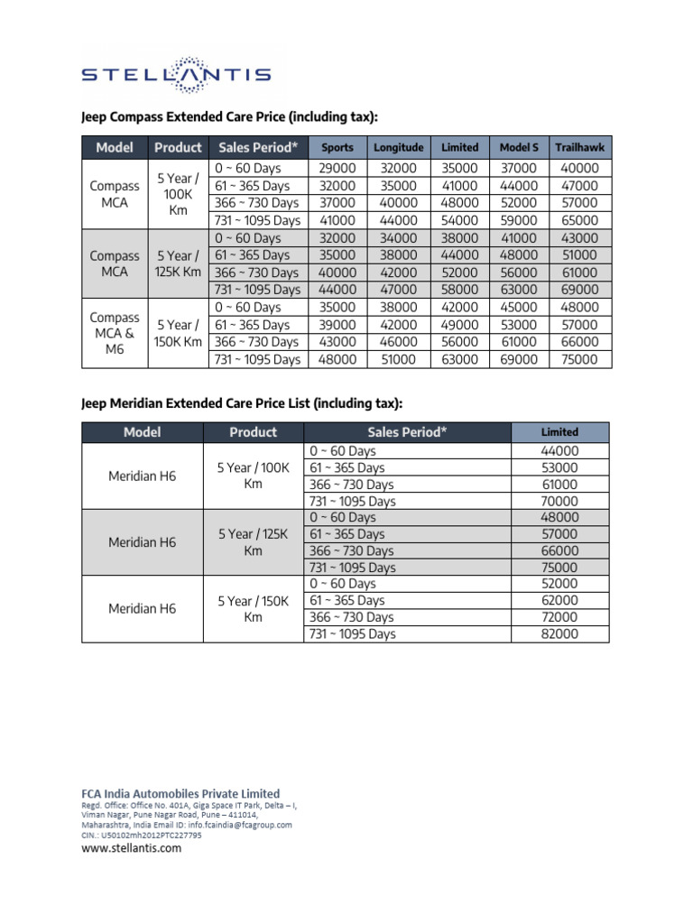 EC_Price_List_Stellantis | PDF