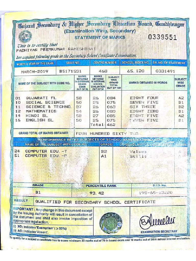 10th Mark Sheet | PDF