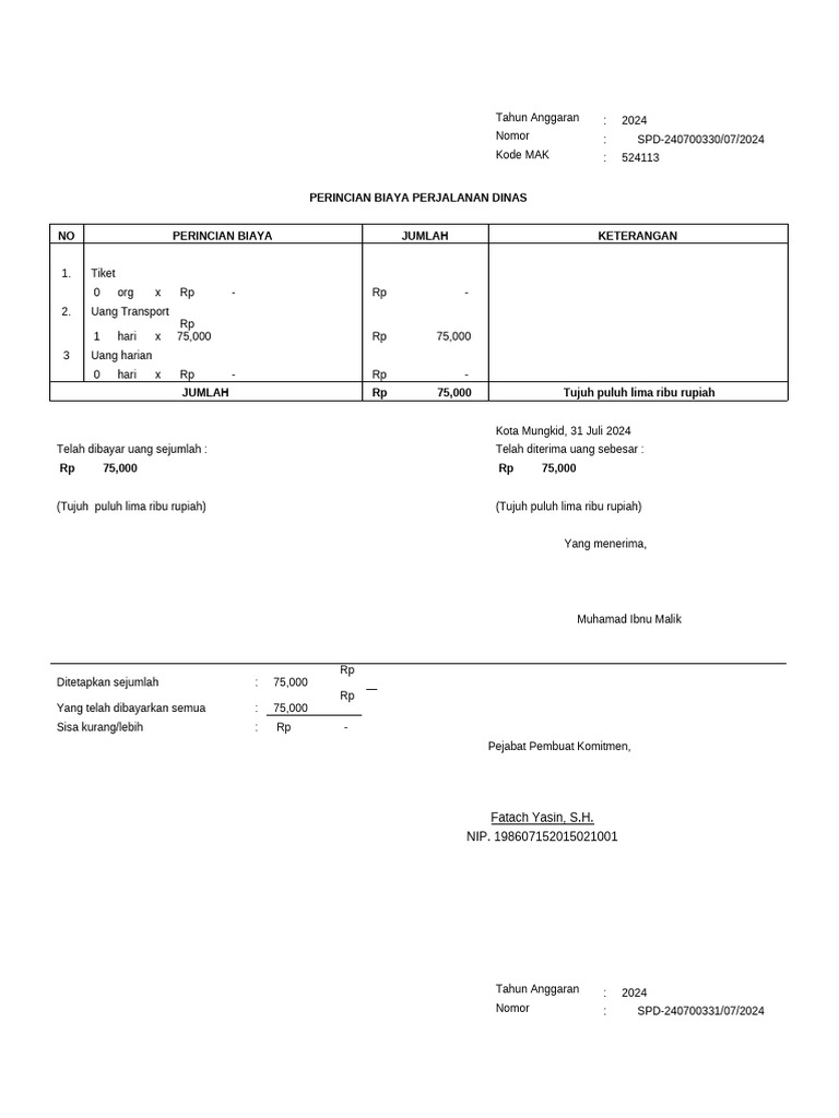 Rincian Perjadin Juli 2024 Ibnu Malik | PDF