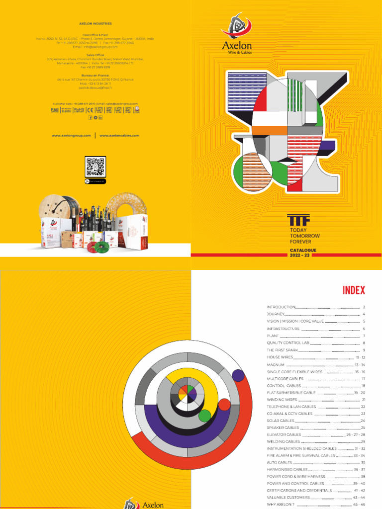 Axelon Master Catalog | PDF