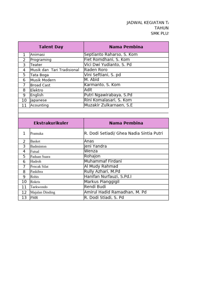 Jadwal Talent Day Eskul | PDF