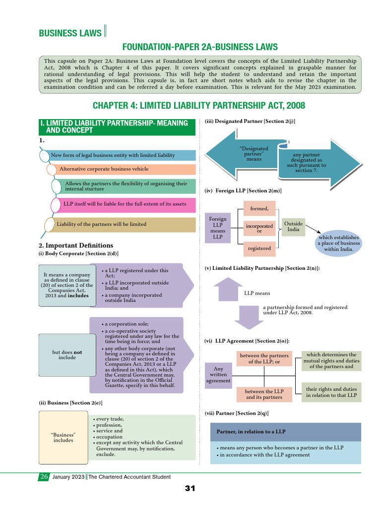 Limited Liability Partnership Act 2008 | PDF | Limited Liability ...