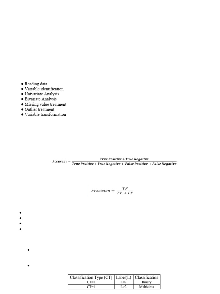 Aim CT-1 QB Solution | PDF
