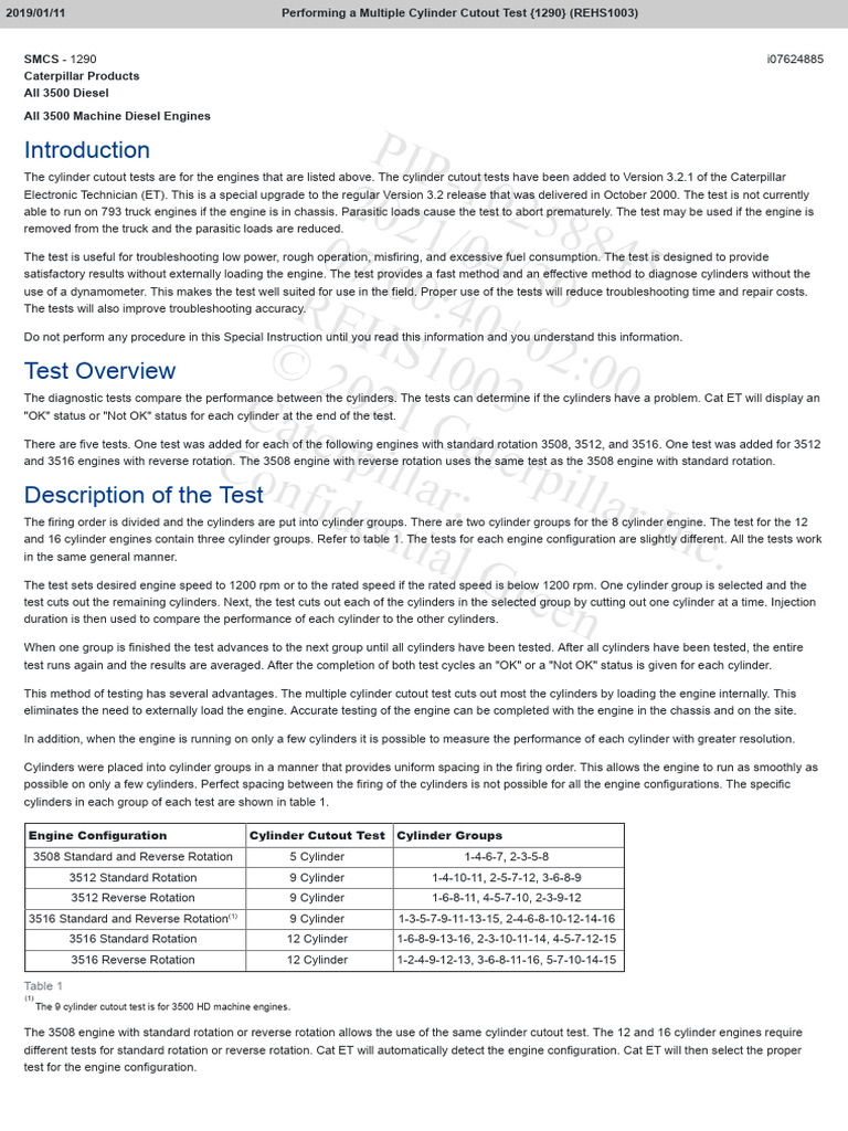 SIS 2.0 INjector cut out test | PDF
