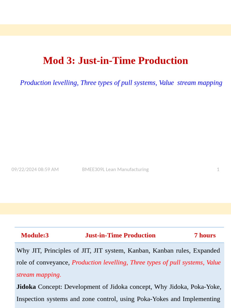 17-Production Levelling, Three Types of Pull Systems, Value Stream ...