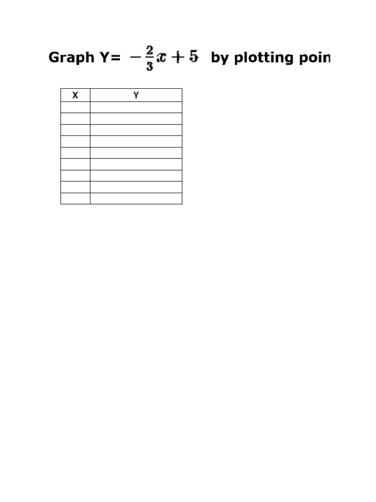 Student Excel Exercise Algebra Review1 Pdf