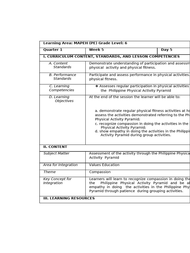CUF-MAPEH6--Q1-W7 | PDF