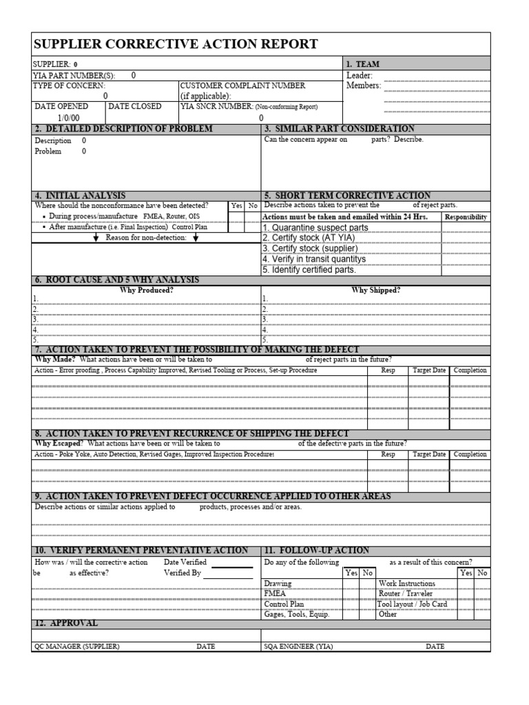 Supplier Corrective Action Report: Leader: Members: 0 (If Applicable ...