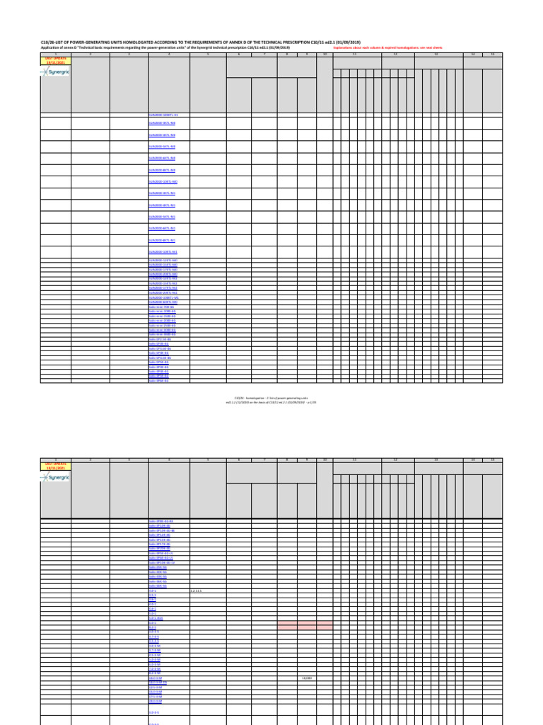 C10-26 - Gelijkvormigheidsattest Huawei | PDF