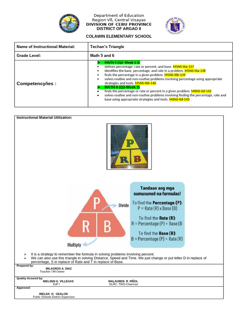 Math 5-6: Techan’s Triangle Guide | PDF