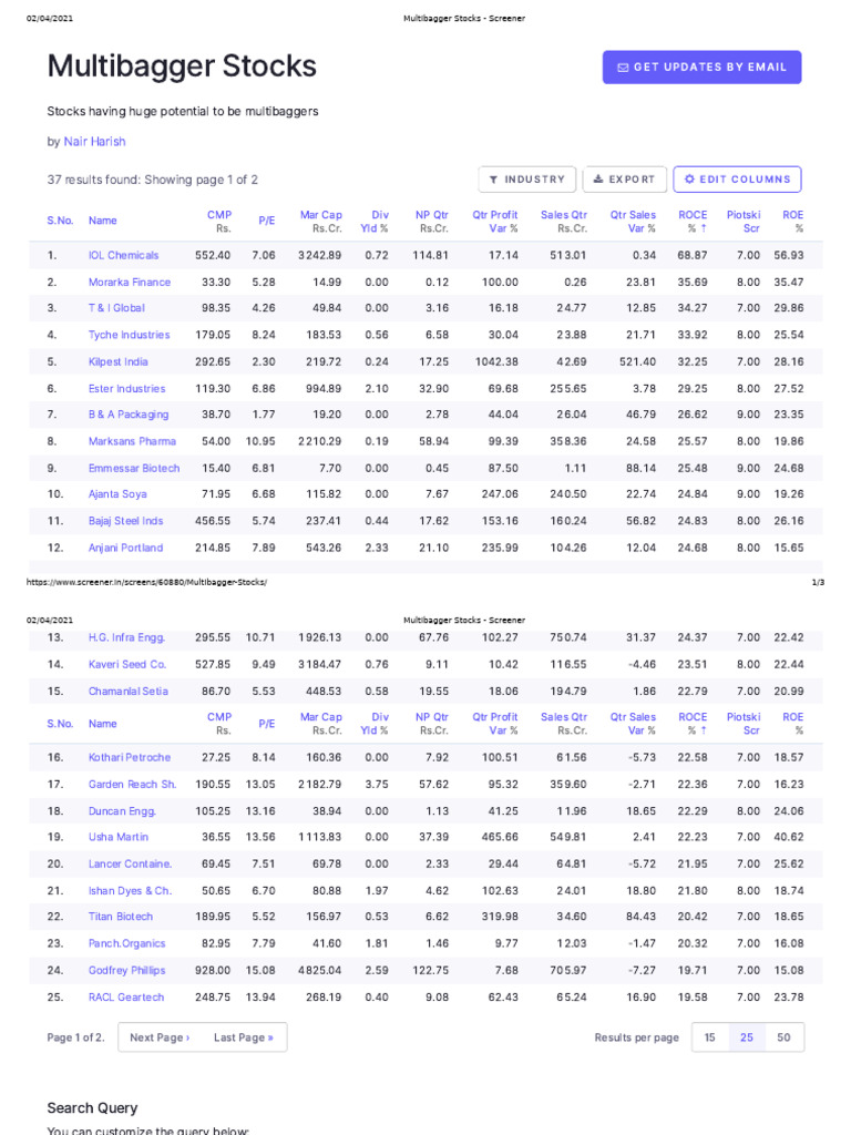 Multibagger Stocks - Screener1 | PDF