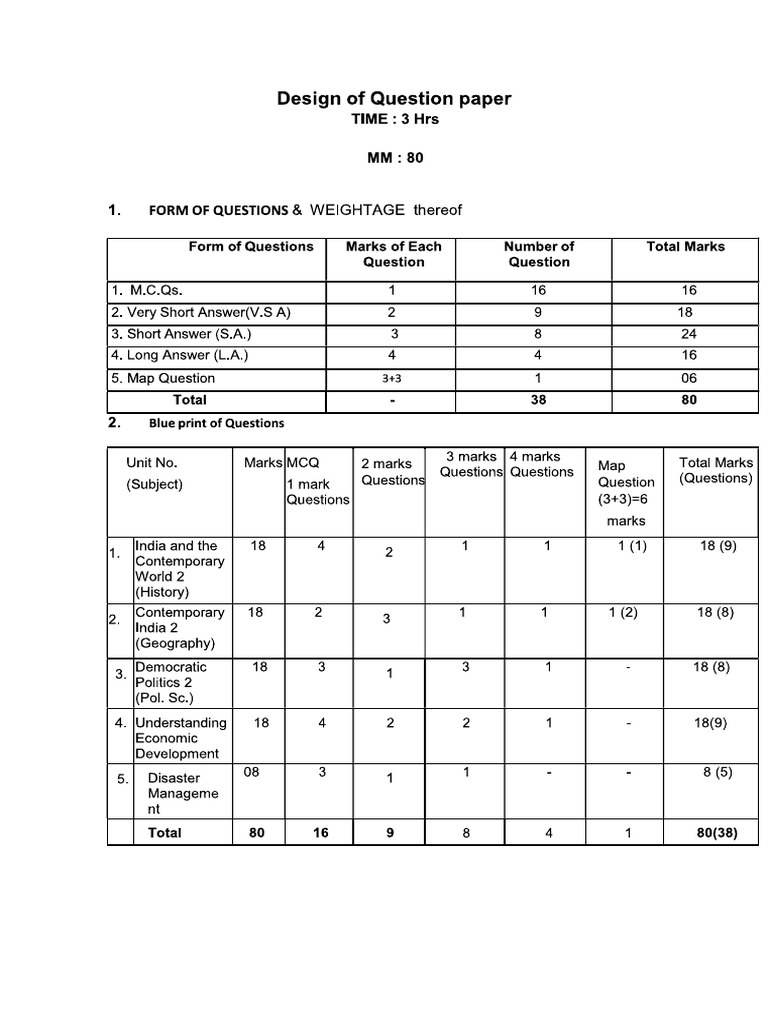 Design of Question Paper | PDF