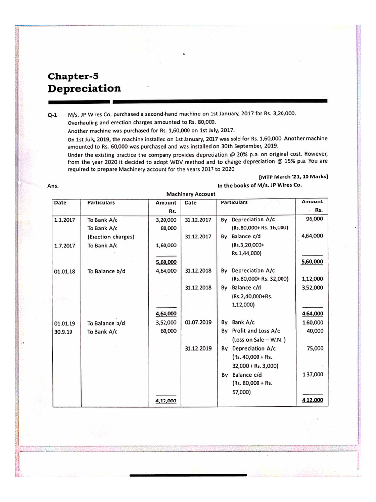 Ch 5 Depreciation | PDF