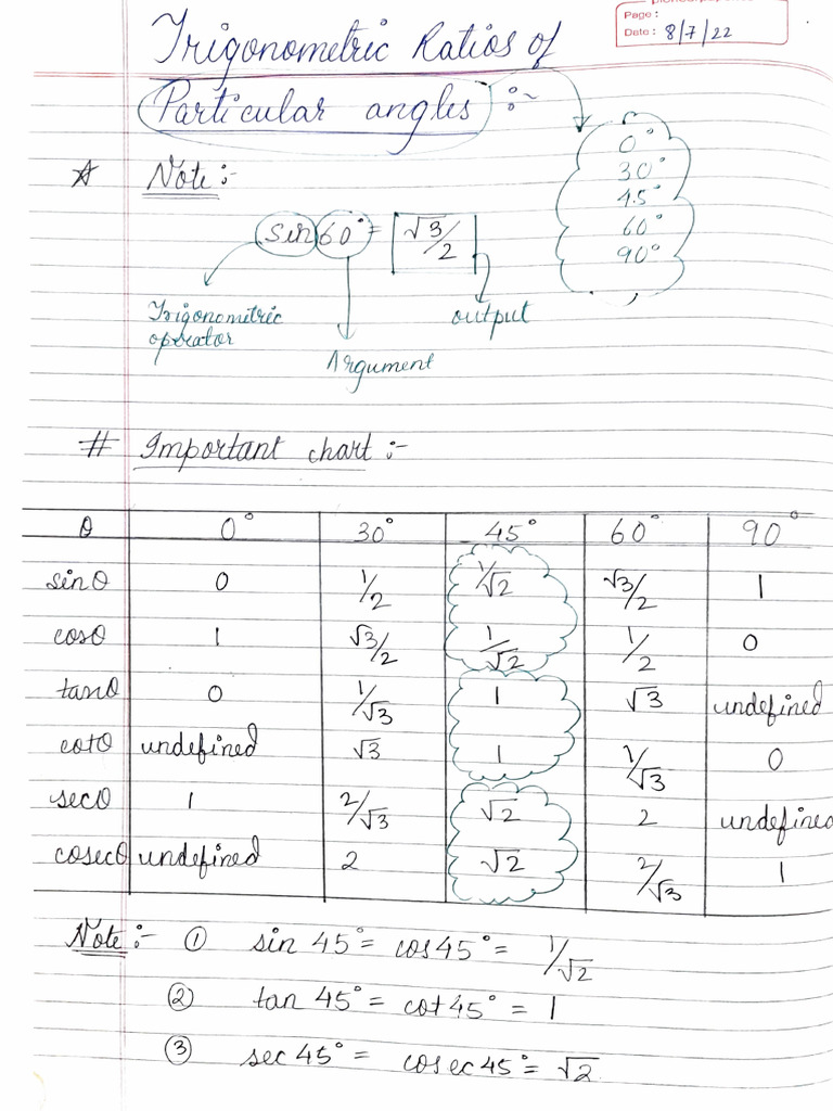 6 - Trigonometric Ratios of Particular Angles (Complete) | PDF