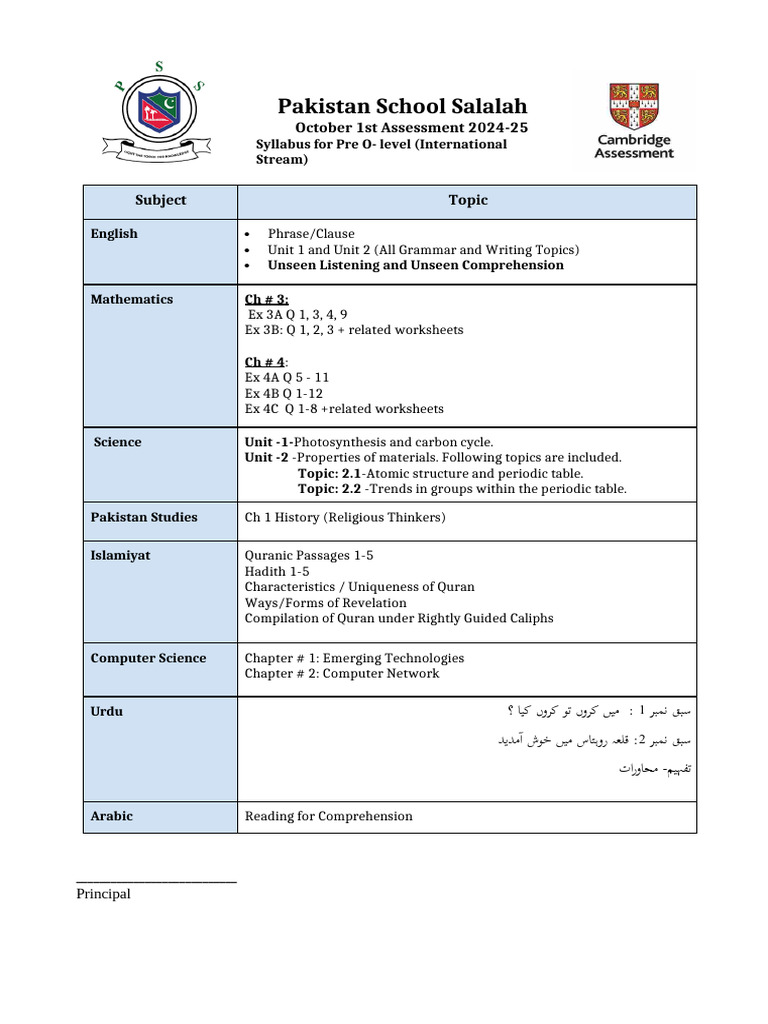 1st Assessment Syllabus & ToS Class 8 (O-Level) 2024-25 | PDF