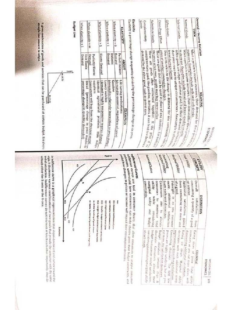 Mission CDS part 2 | PDF