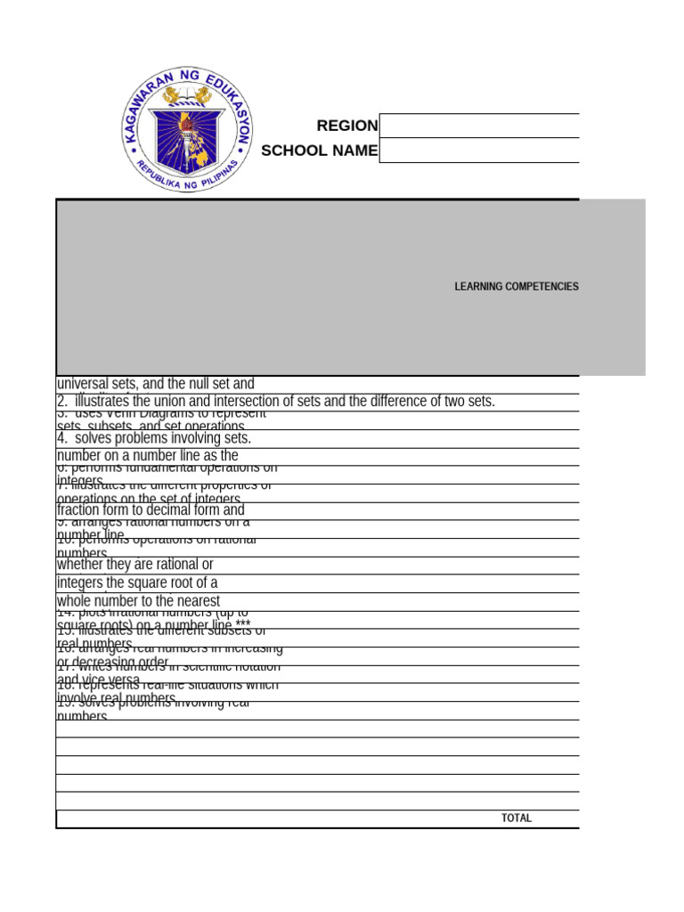 Grade 7 Tos Q1 | PDF