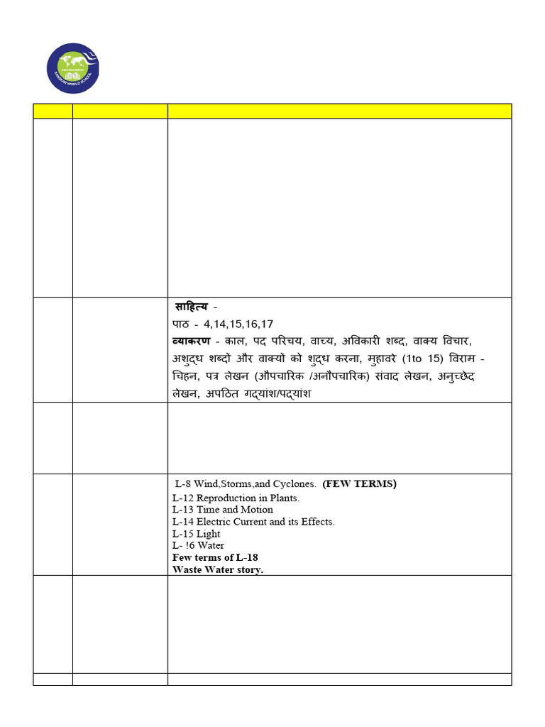 ANUUAL SYLLABUS (2023-24) CLASS-VII | PDF