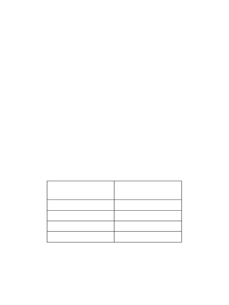 Exercises chapter 2 - Part 1 | PDF Exercises chapter 2 - Part 1 | PDF