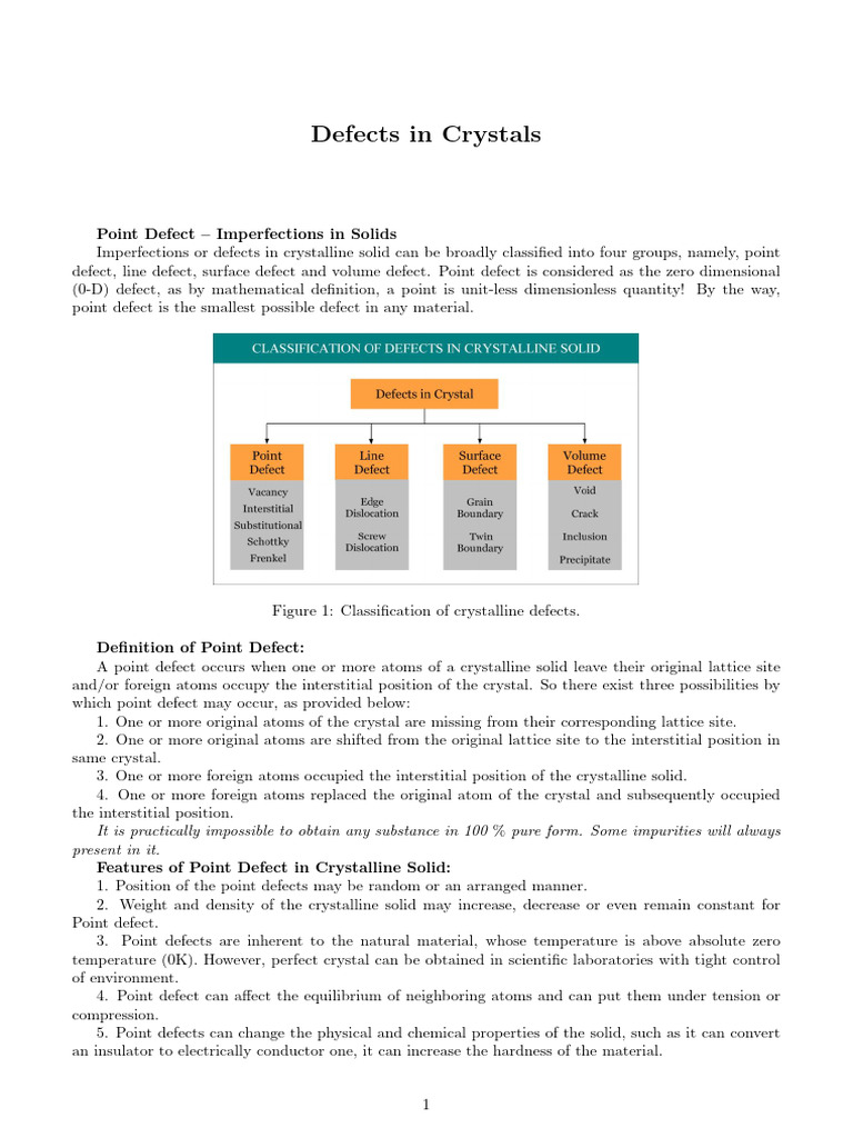 Defects_in_Crystal | PDF